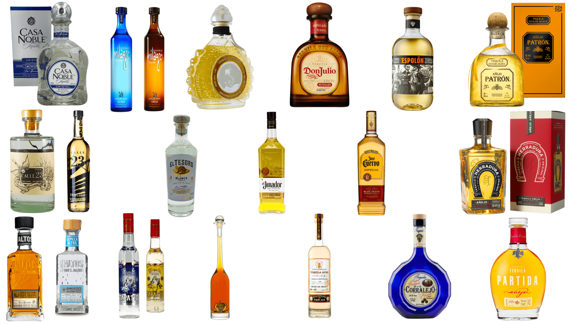 What is Tequila and City of Tequila, Jalisco. - Promovision